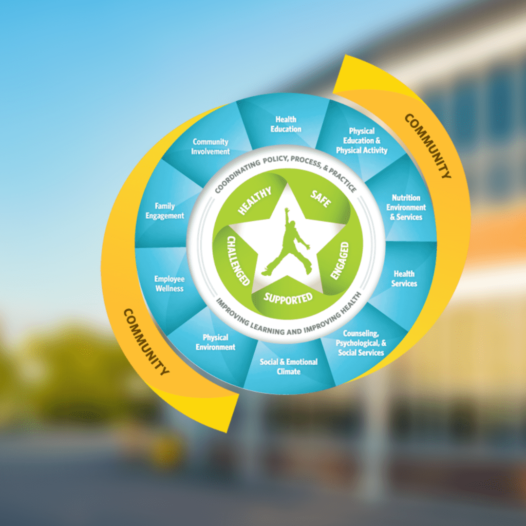 Explosive Lateral Movement | PLT4M