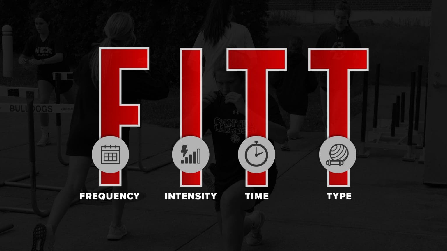 FITT Principle For Physical Education | PLT4M
