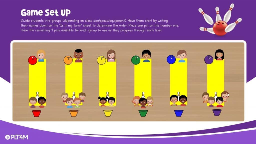 Elementary PE Lesson Plans | PLT4M