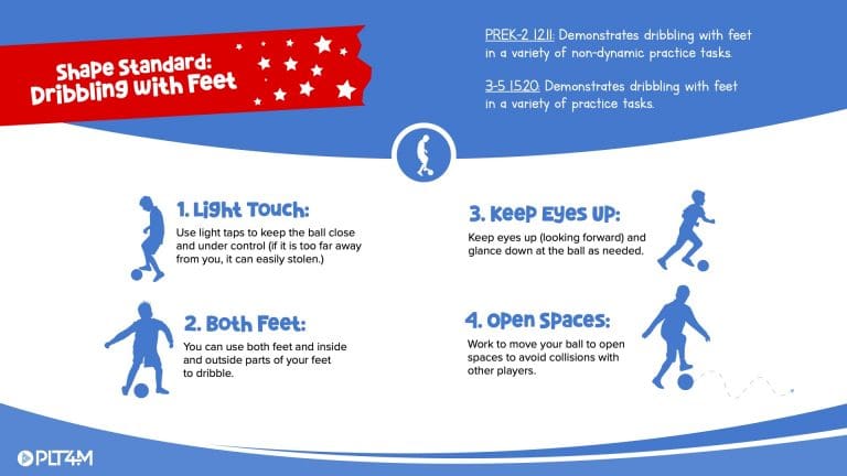 Soccer Games For Elementary PE | PLT4M