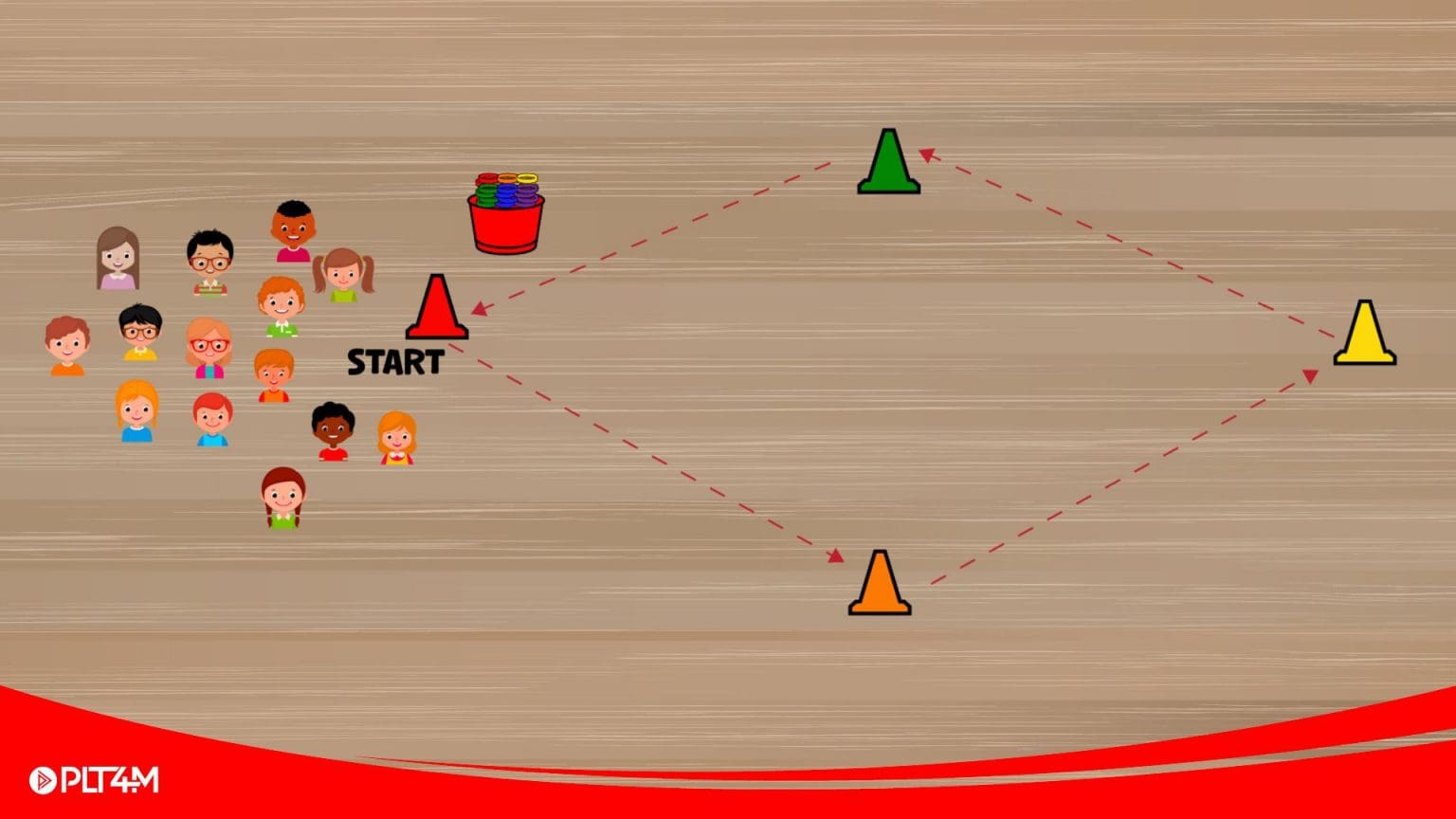Instant Activities For Elementary PE | PLT4M