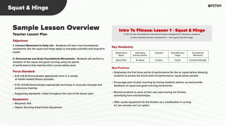 Physical Education Lesson Plan Template | PLT4M